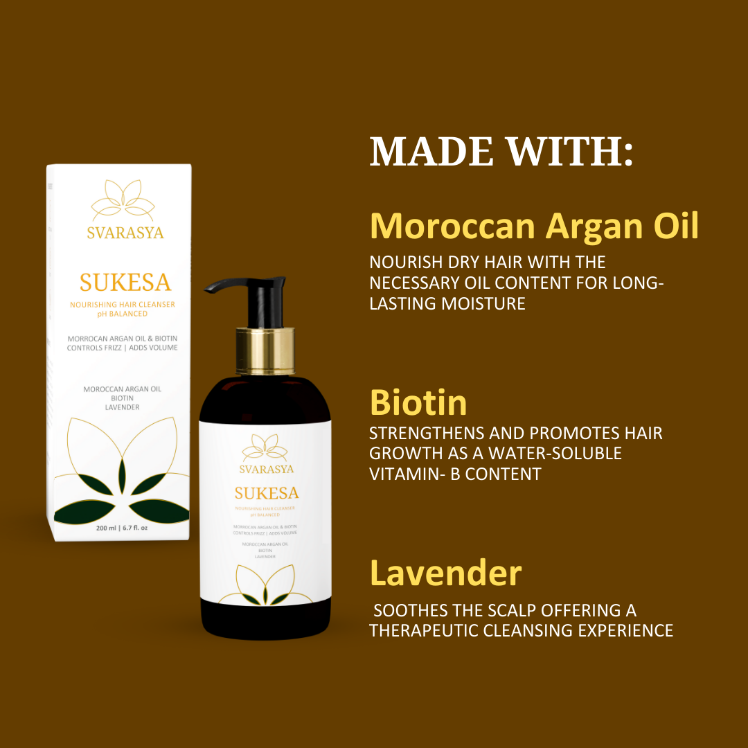Sukesa Natural Moroccan Argan Oil & Biotin Hair Fall Control Shampoo ...
